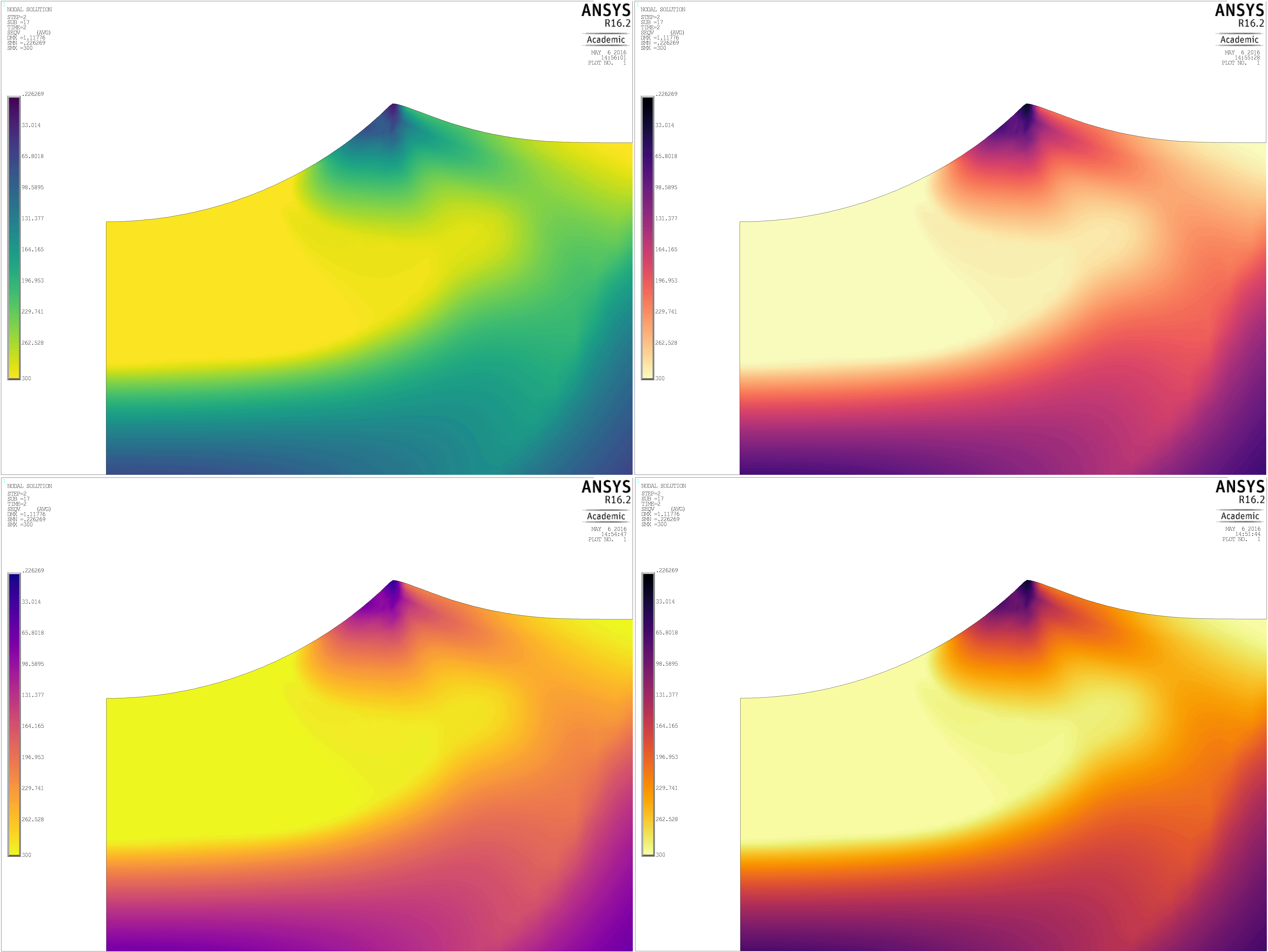 Matplotlib Custom Colormap